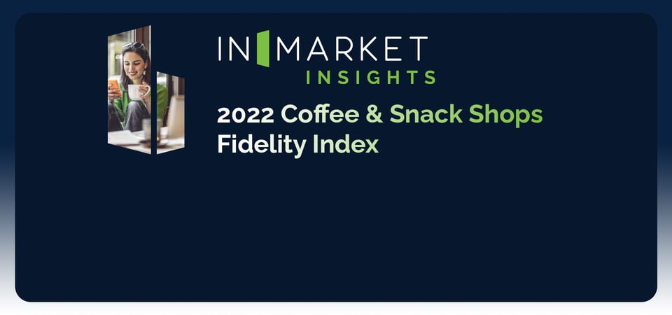 2022 Coffee & Snack Shops Fidelity Index