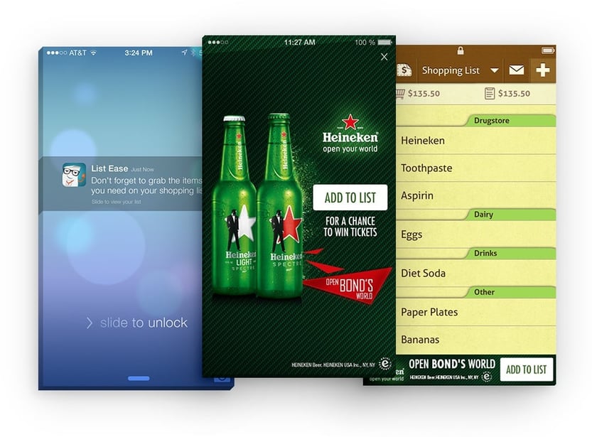 Heineken Case Study