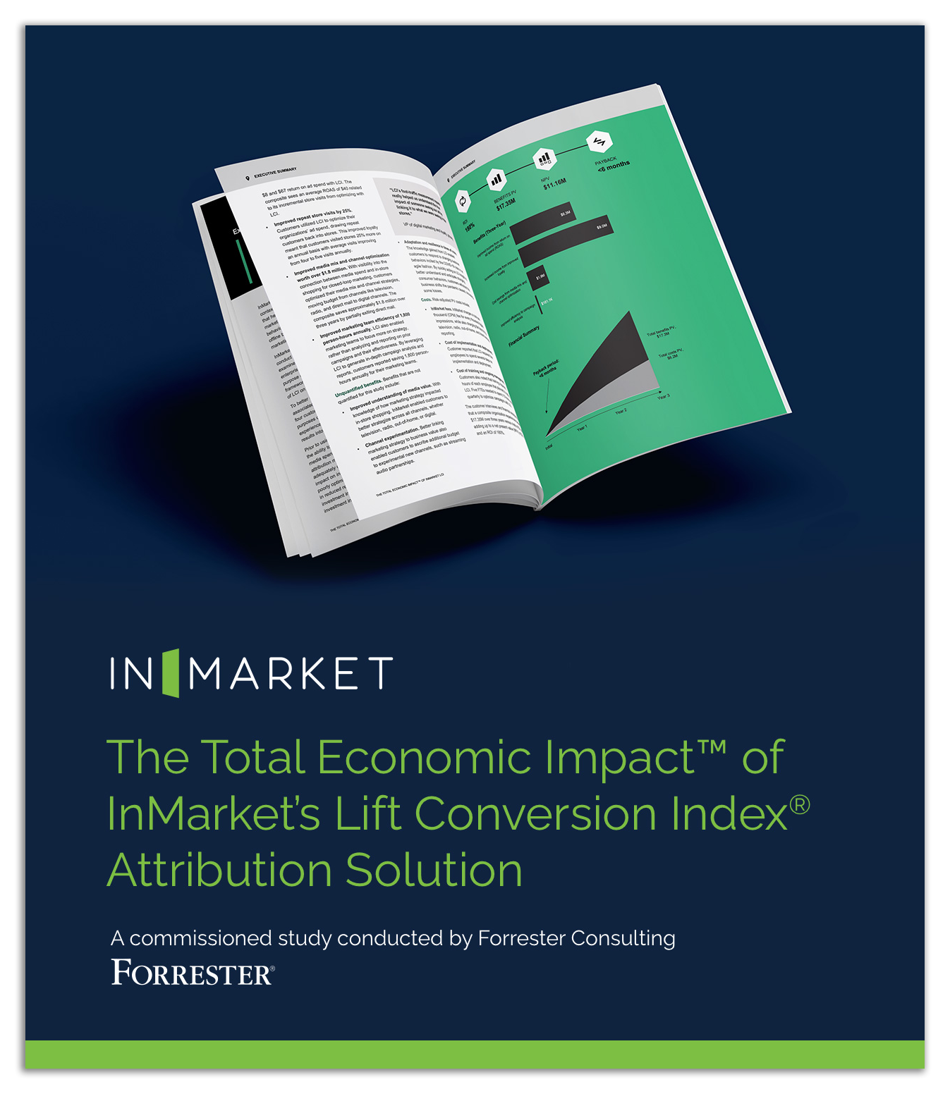 Forrester TEI Report