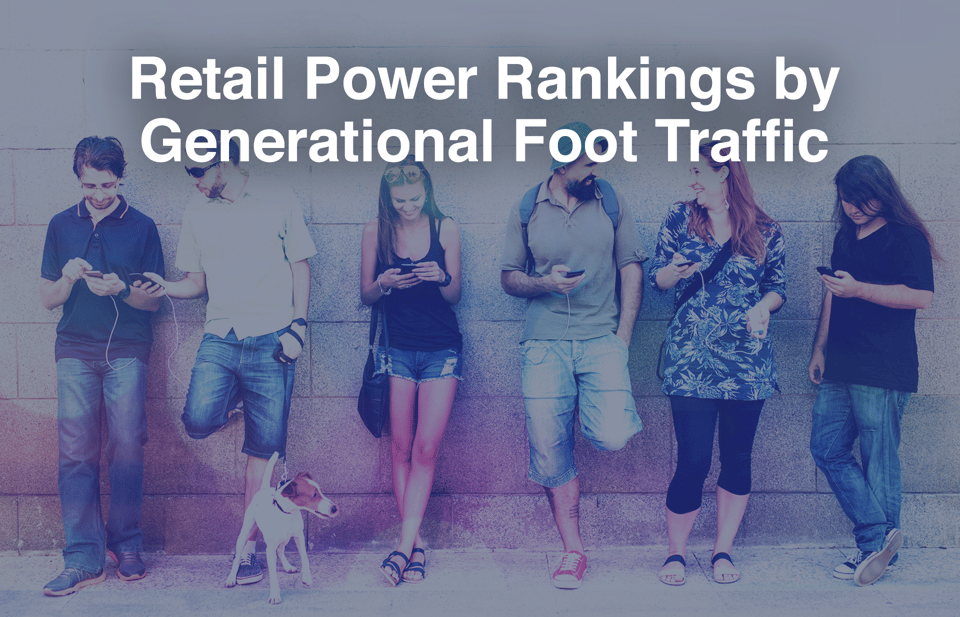 The Generational Power Ranking Report